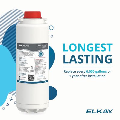 New Filtered Bottle Filling Station in Multiple Colors | Elkay